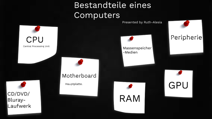 Bestandteile eines Computers by Ruth-Alesia Les on Prezi