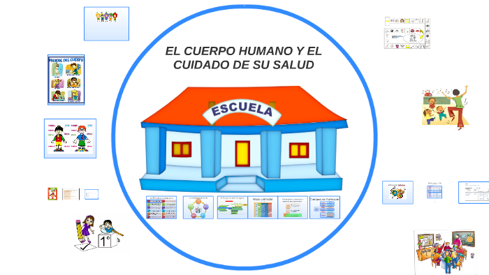 EL CUERPO HUMANO Y EL CUIDADO DE SU SALUD by Socorro Gonzalez on Prezi