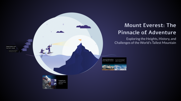 Mount Everest: The Pinnacle of Adventure by Dumitras Ciobanu on Prezi