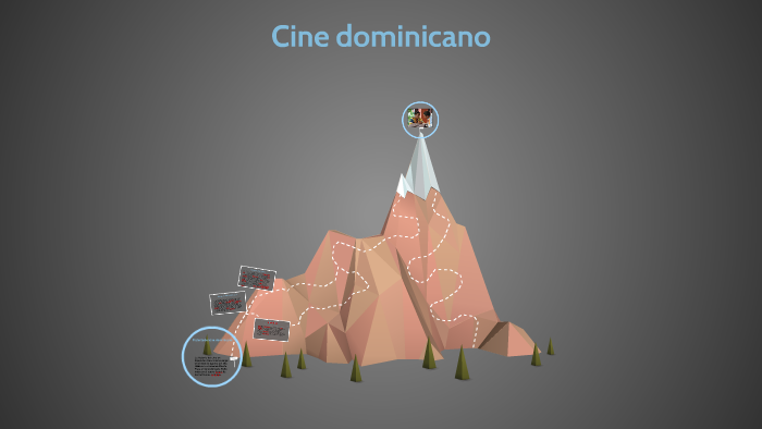 Historia del Cine Dominicano by jhon nieves