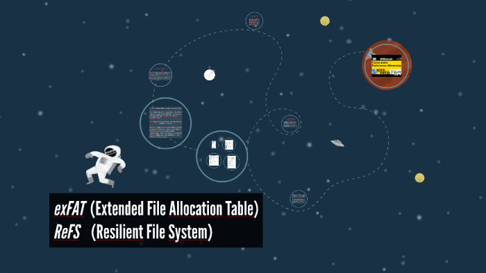 exFAT(Extended File Allocation Table) by CAFAM soporte on Prezi