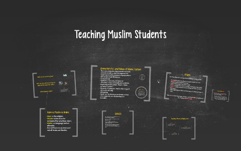 Teaching Muslim Students by Sallie McCann on Prezi