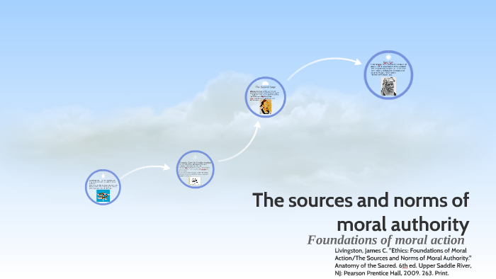The sources and norms of moral authority by David Pate