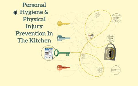 Personal Hygiene & Physical Injury Prevention In The Kitchen by Colleen ...