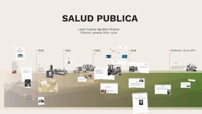 SALUD PUBLICA by lesly agudelo on Prezi