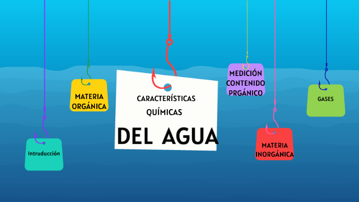 CARACTERISTICAS DEL AGUA by Karina Herrera on Prezi