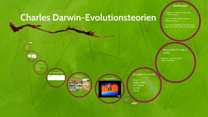 Charles Darwin-Evolutionsteorien by Yousof Mohmand on Prezi