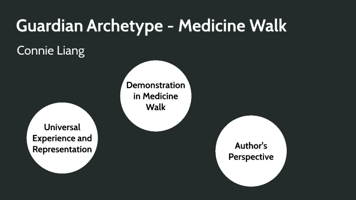 CONNIE LIANG - Journal Item 4 - Archetypal by Connie Liang on Prezi