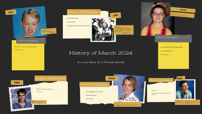 History of March 2024 by Caleb Norwood on Prezi