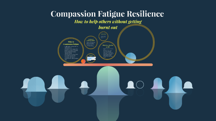 Compassion Fatigue Resilience by Tina Aggarwal on Prezi