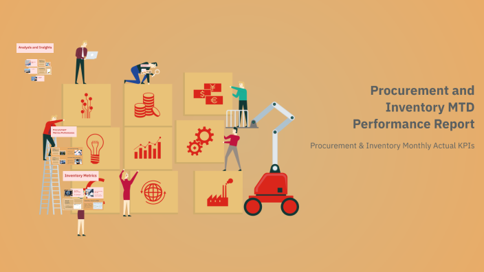 Procurement and Inventory MTD Performance Report by Hellen Sakala on Prezi
