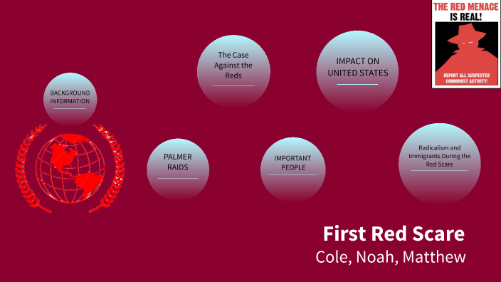 First Red Scare by Noah Hamid on Prezi