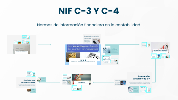 NIF C-3 Y C-4 by ANDREA SANCHES on Prezi