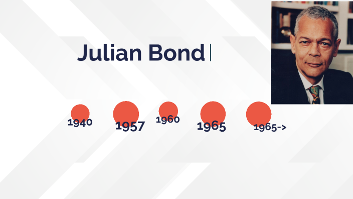 Julian Bond by Ethan Rucker on Prezi