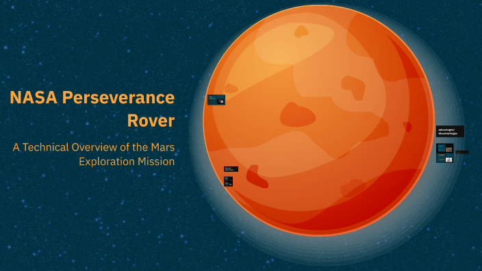 NASA Perseverance Rover by noah blankenberg on Prezi