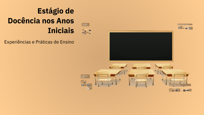 Estágio de Docência nos Anos Iniciais by Matheus Bauer on Prezi