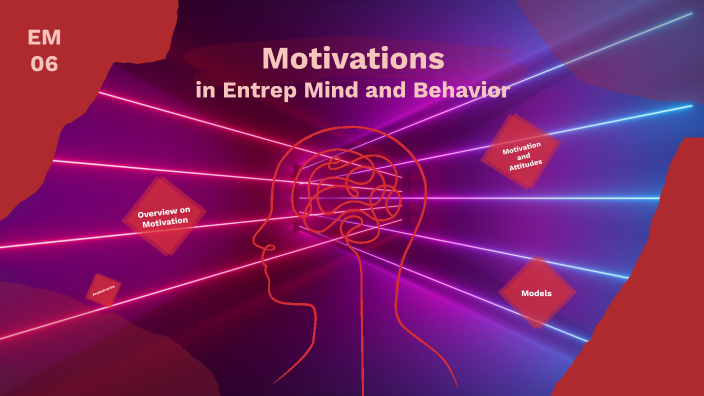 EM 06 - Motivations in Entrep and Behavior by Franco Oliva on Prezi
