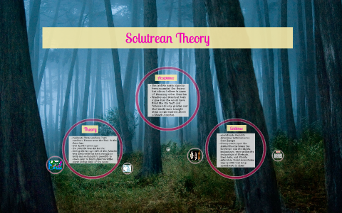 Solutreans Theory by jaila suarez-lugo on Prezi