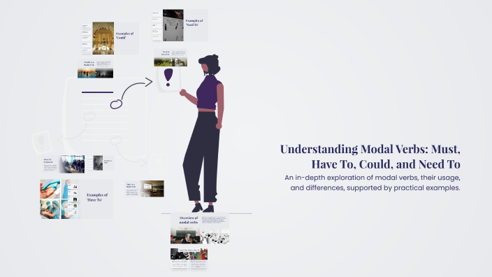 Understanding Modal Verbs: Must, Have To, Could, and Need To by Six ...