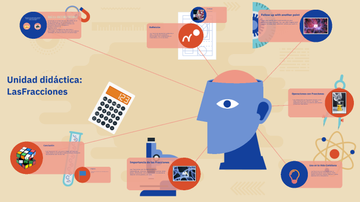 Fracciones by Samuel Borjas Avilez on Prezi