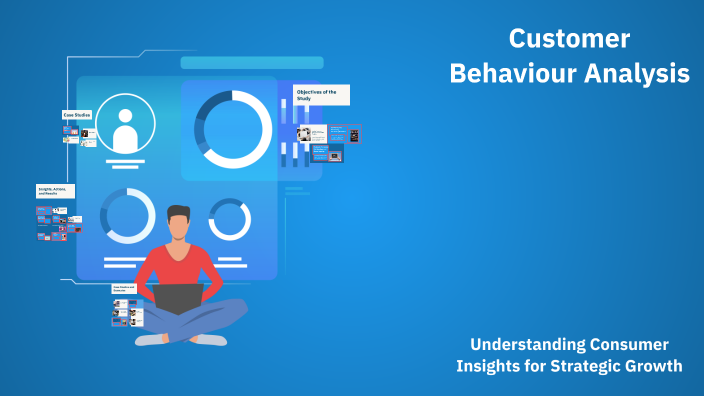 Customer Behaviour Analysis by Adithya S on Prezi