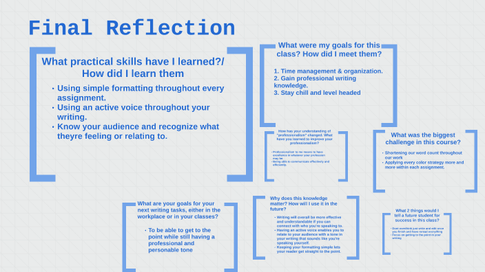 Final Reflection by Jaysen Nunez by Jaysen Nunez on Prezi
