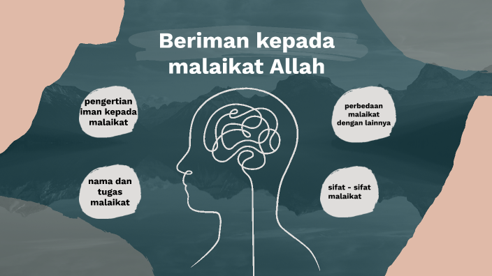 Sifat Sifat Allah by Muhammad wildan on Prezi