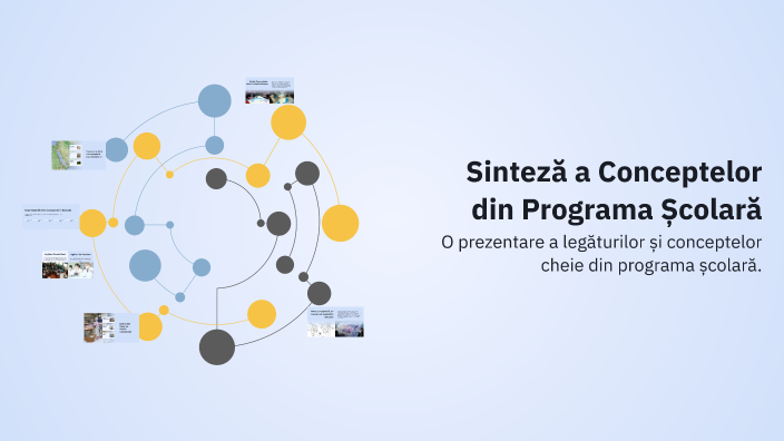 Sinteză a Conceptelor din Programa Școlară by IOANA DANIELA SIMION on Prezi