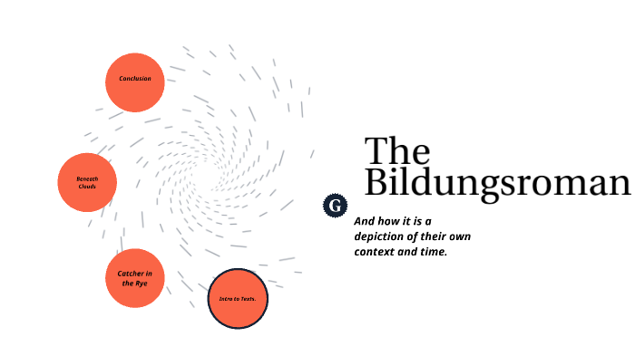 English Multimodal Presentation by Sean Kung on Prezi