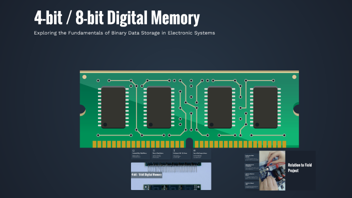 4-bit / 8-bit Digital Memory by ARYAN JADHAV on Prezi