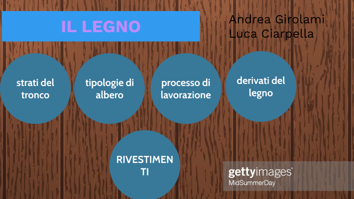 Il legno by Andrea Girolami on Prezi