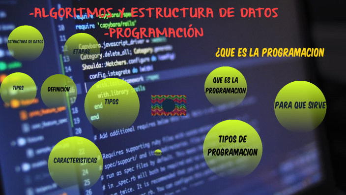 ALGORITMOS Y ESTRUCTURA DE DATOS by ALBERT BRANDON IDME AGUILAR on Prezi