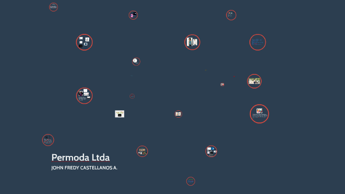 Permoda Ltda by Fredy Castellanos on Prezi