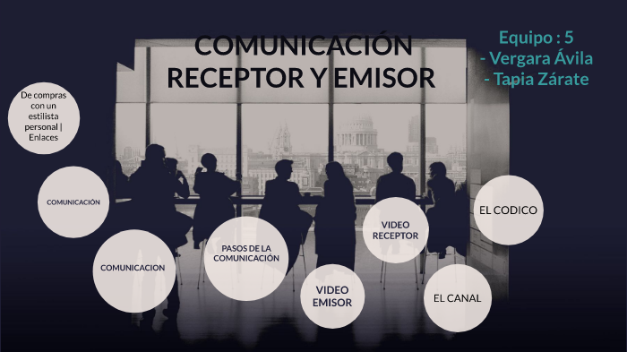 COMUNICACIÓN RECEPTOR Y EMISOR by Ese Rolan on Prezi