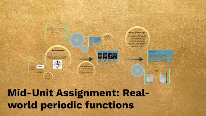 Mid-Unit Assignment: Real-world periodic functions by Khalid on Prezi