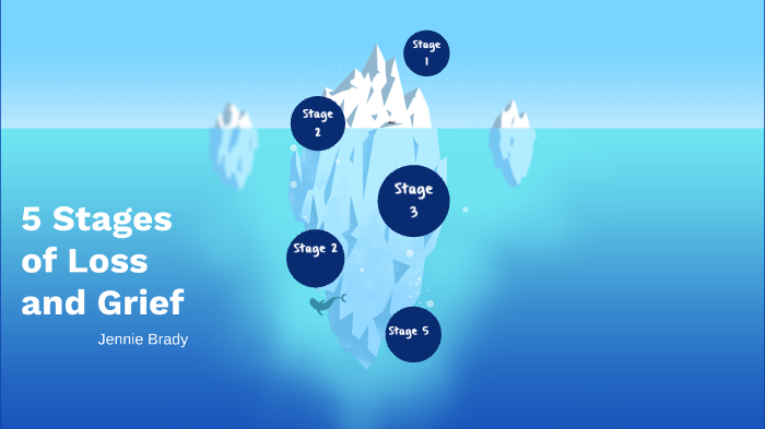 The Five Stages of Loss and Grief by Jennie Brady on Prezi