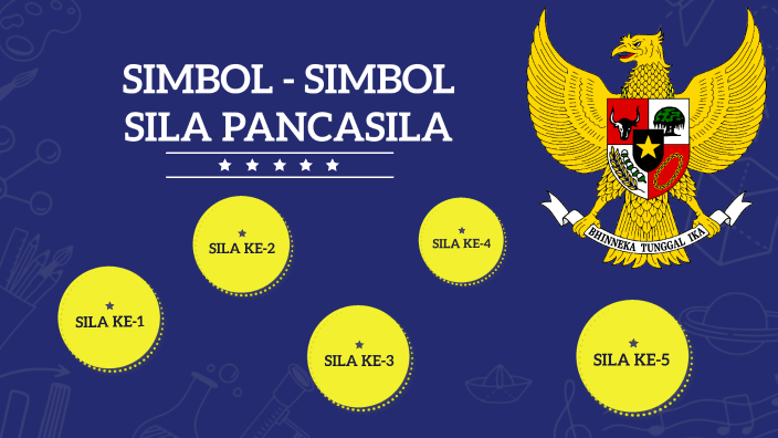 Simbol-simbol pancasila by Tiffany Nur Izzati on Prezi