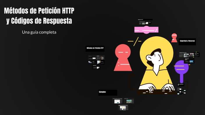 Métodos de Petición HTTP y Códigos de Respuesta by francisco ochoa ...
