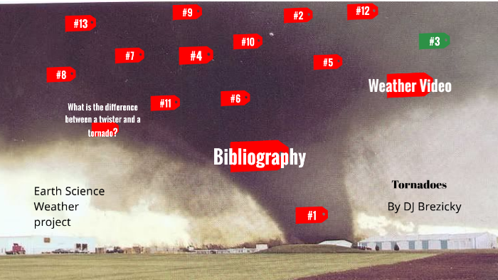 Earth Science Weather project by D_Dazzle on Prezi