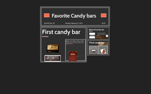Favorite Candy bars by chris bryson on Prezi