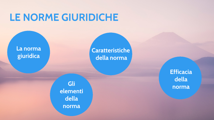 LE NORME GIURIDICHE by Nicole Piras on Prezi