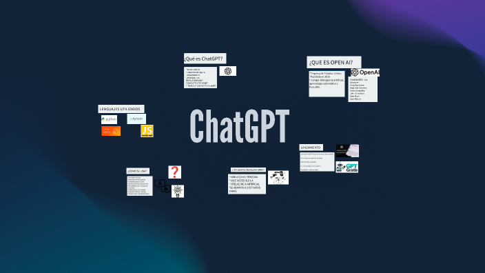chatgpt by sofia tapia on Prezi