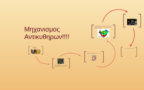 μηχανισμος αντικυθηρων by on Prezi