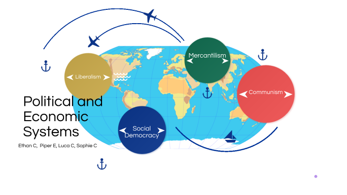 Political Economic Systems by Ethan Chang on Prezi