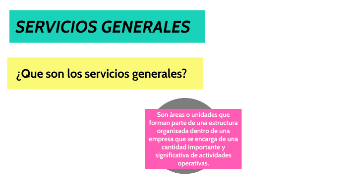 SERVICIOS GENERALES by Ruben Mollo on Prezi
