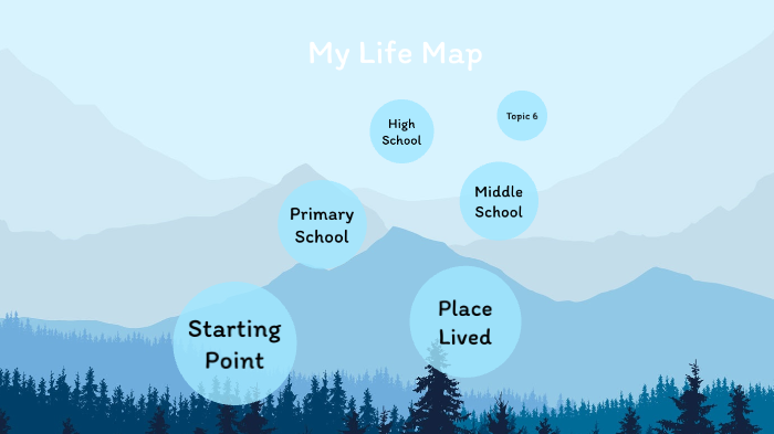My Life Map by Brittney Xu on Prezi