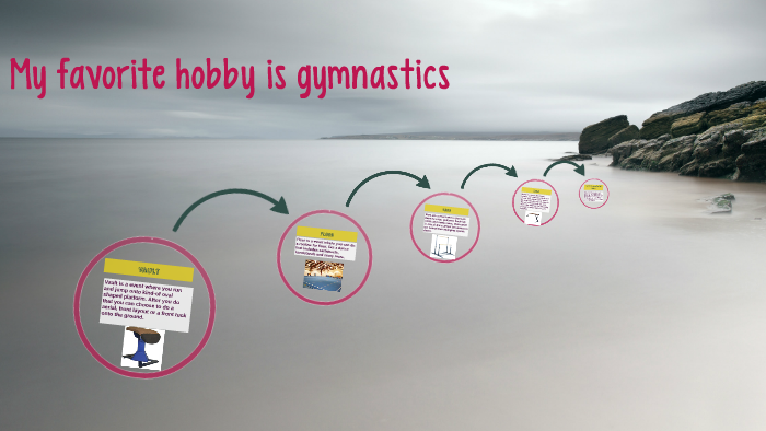My favorite hobby is gymnastics by ashlin harding on Prezi