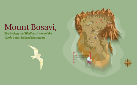 Mount Bosavi, Papua New Guinea by Richard Dale on Prezi