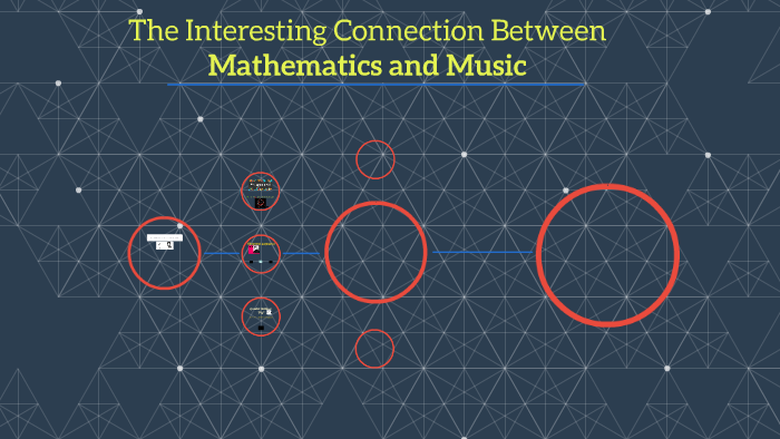 The interesting connection between math and music by Hsiao-Yin Ting on ...