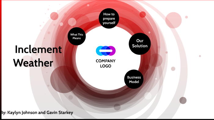 Inclement Driving by Gavin Starkey on Prezi